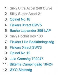 Silky Ultra Accel 240 Curve – bäst i test | Grönyte konsult - SILKY ...